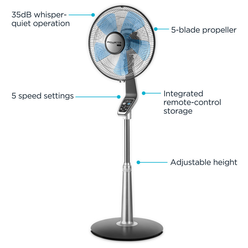 Rowenta Turbo Silence Extreme Stand Fan With 5 Speeds, Oscillating ...
