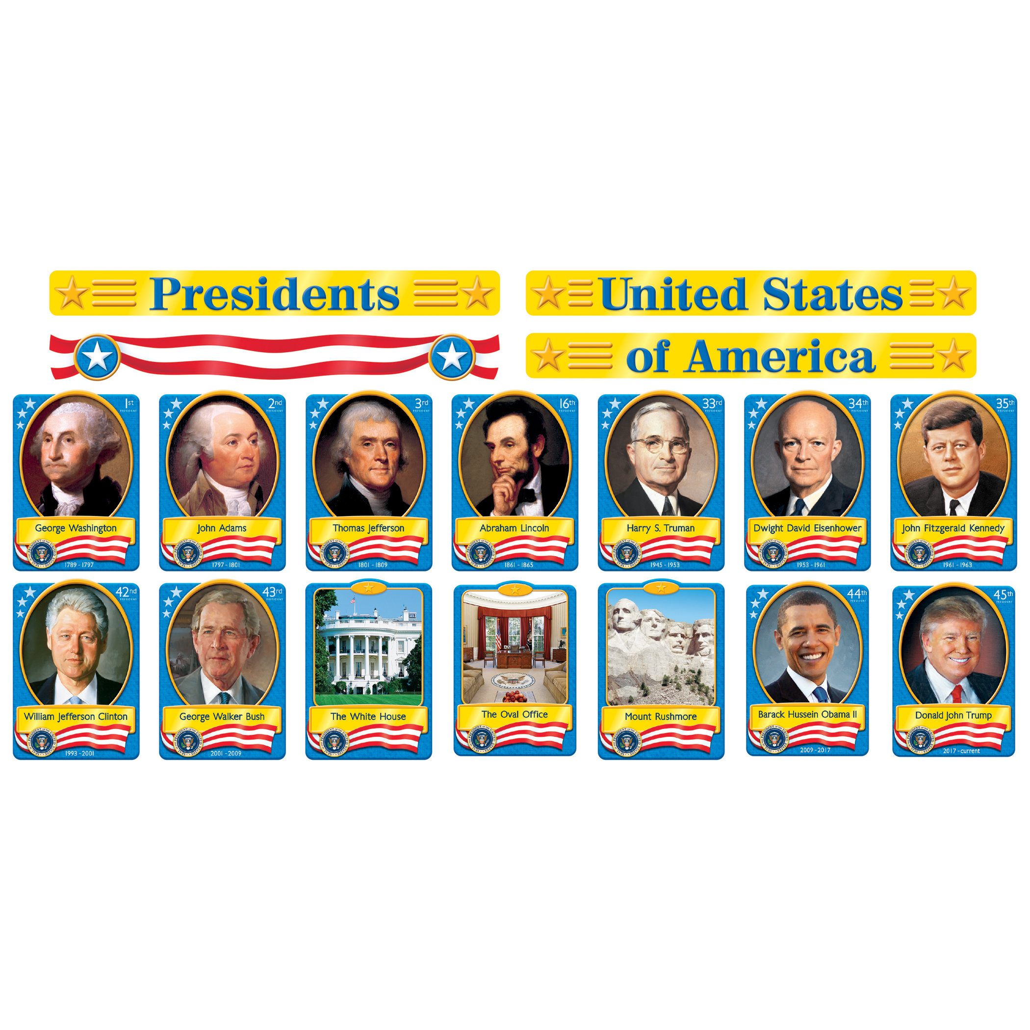 Trend Enterprises U.S. Presidents Bulletin Board Set | Wayfair