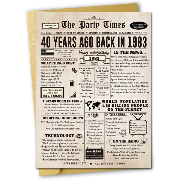 Trinx Oversized 40th Birthday Card For Him Her, Happy 40 Years Old ...