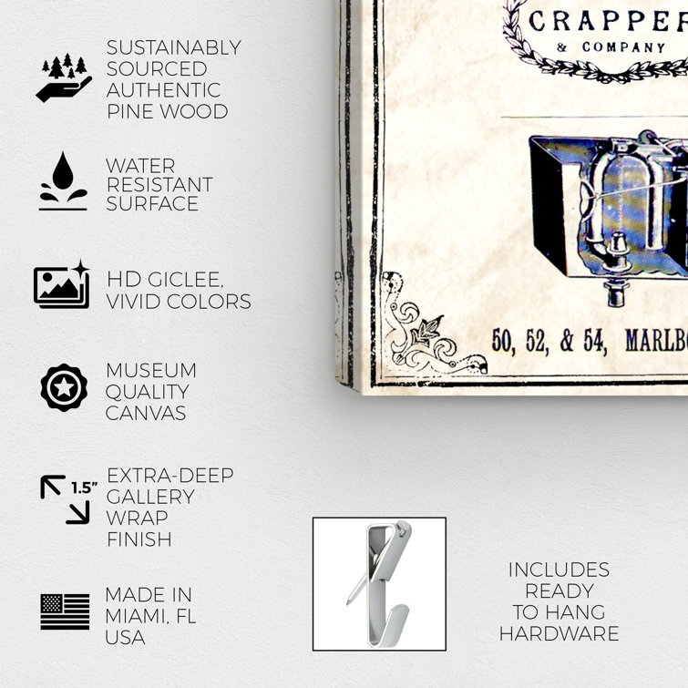 House of Hampton® Thomas Crapper Inventor Of The Toilet - Graphic Art ...