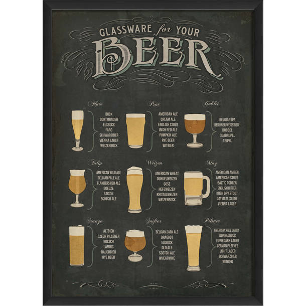 Brayden Studio® Beer Glassware Framed On Paper by The Artwork Factory ...