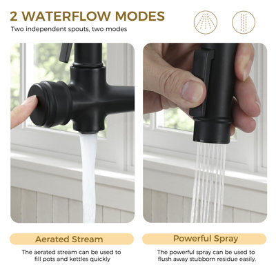 ABTIABGY Pull Down Kitchen Faucet | Wayfair