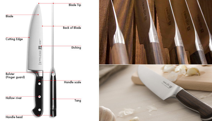 The Parts of a Knife | Wayfair