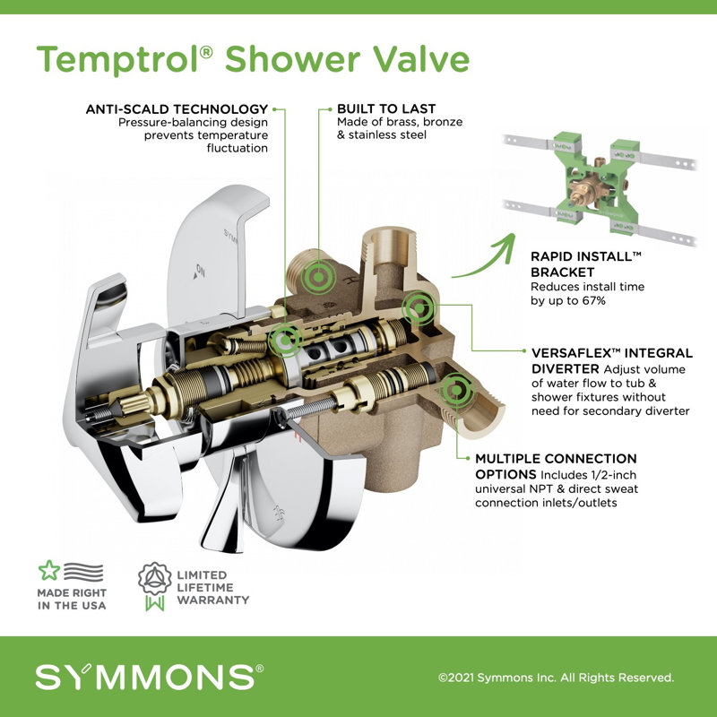 Symmons Temptrol Symmons Pressure Balancing Tub and Shower Mixing Valve ...