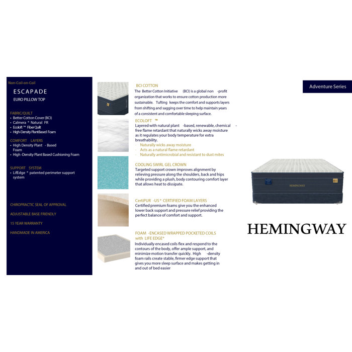 Ernest Hemingway 13'' Medium Mattress | Wayfair