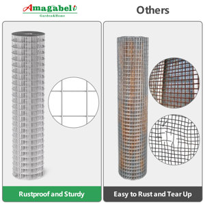 Amagabeli Silver Metal Fencing | Wayfair