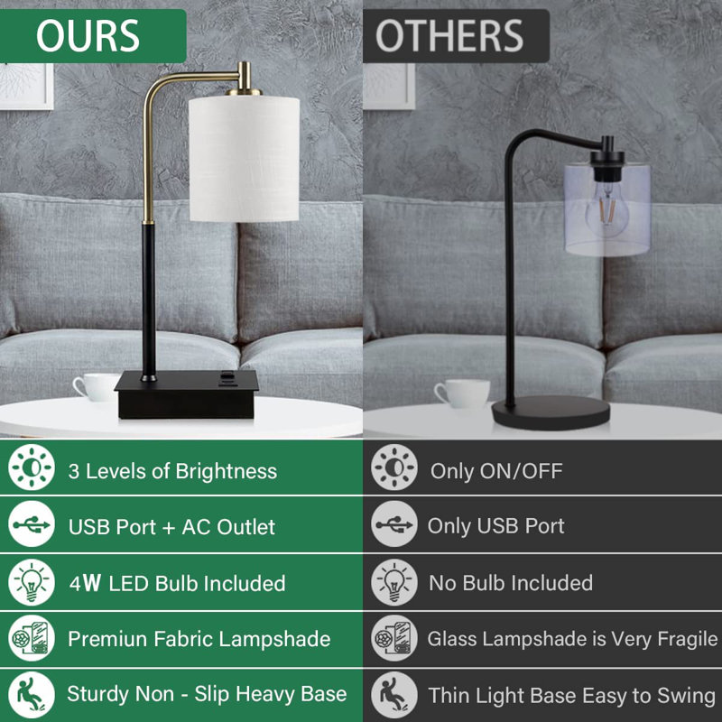 Latitude Run® Metal USB Desk Lamp | Wayfair