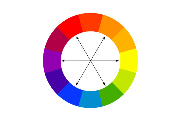 8 Tips for How to Decorate a Home (Using Cohesive Design) | Wayfair