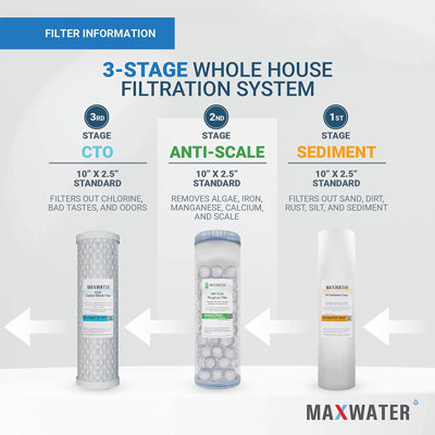Max Water 3 Stage 10 inch Standard Water Filtration System, Whole House ...