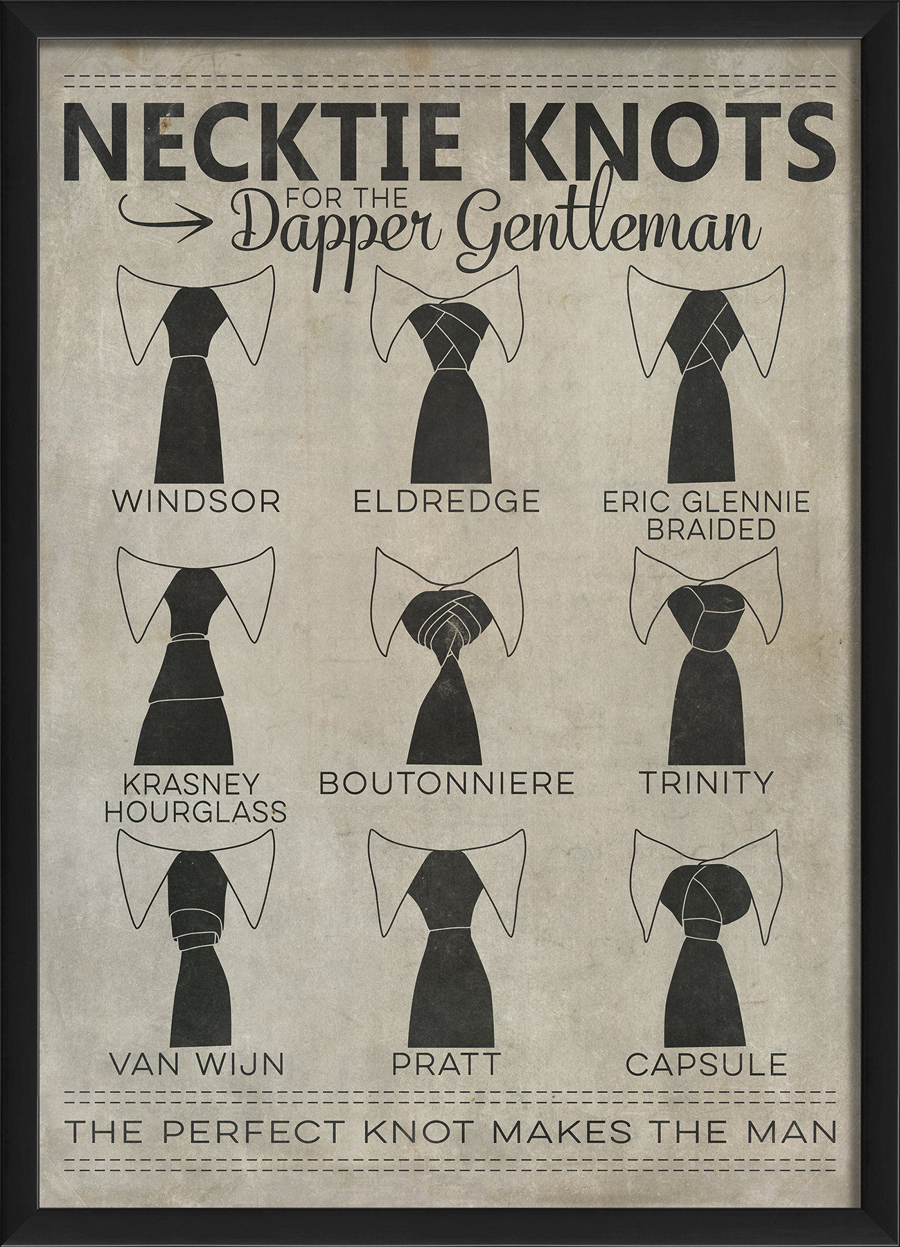 Williston Forge Necktie Knots For The Dapper Gentleman - Picture Frame ...