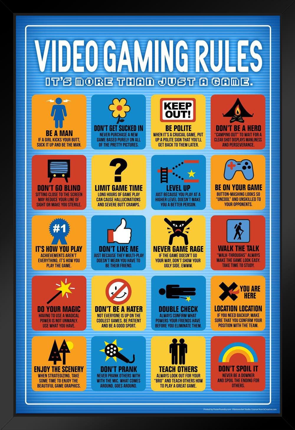 Trinx Video Game Gaming Rules Chart Black Wood Framed Poster 14X20 ...