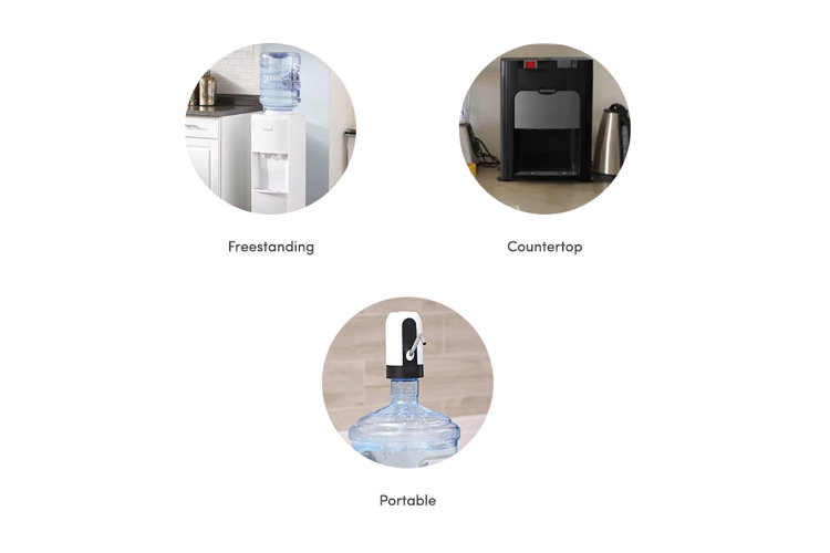What Is a Water Cooler? The Ultimate Water Cooler Buying Guide | Wayfair
