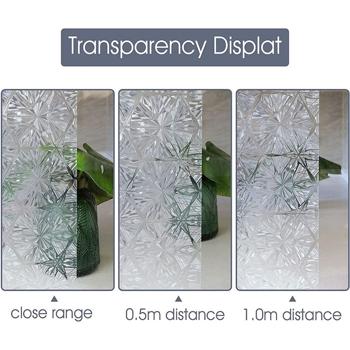 Everly Quinn Hexagon Window Decal & Reviews | Wayfair