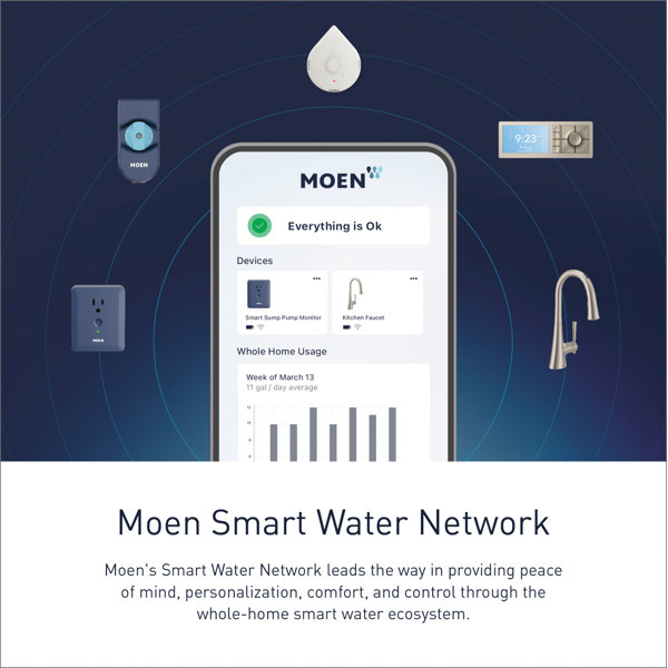 Moen U by Moen Smart Shower 4-Outlet Digital Shower Controller for ...