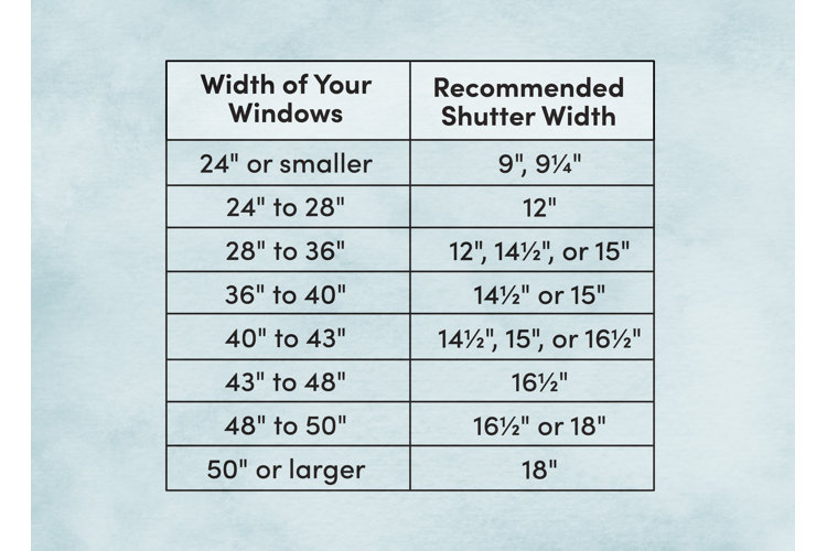 How to Measure for Shutters | Wayfair