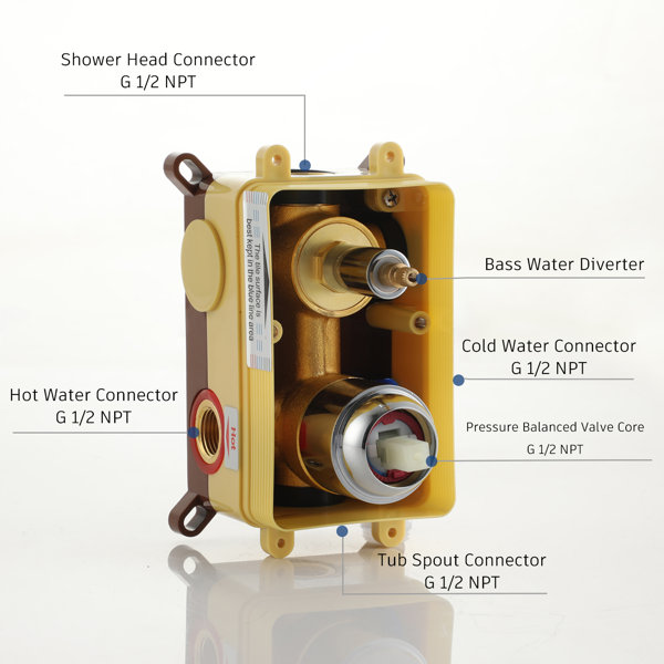 CASAINC Pressure-Balanced Shower System with Rough-in Valve | Wayfair