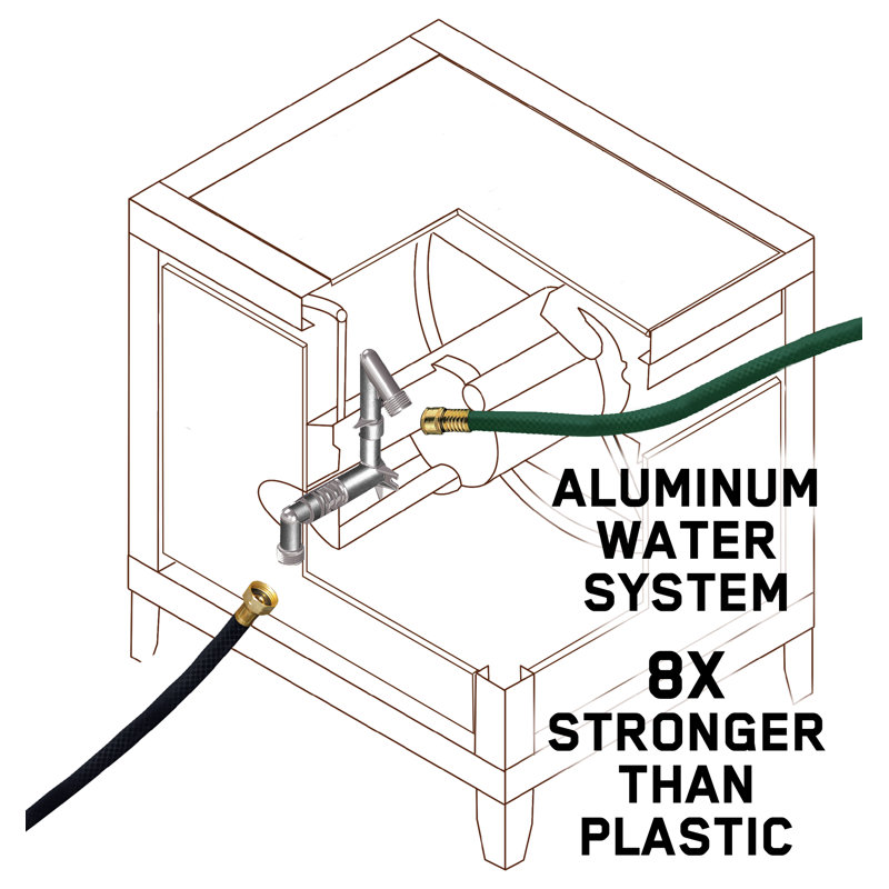 Ames Metal Hose Reel Cabinet with Auto-Track Rewind & Reviews | Wayfair