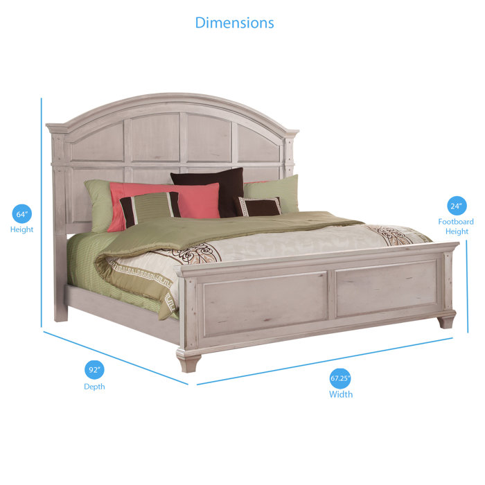 Lark Manor Wyarno Headboard & Reviews | Wayfair