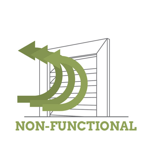 PCI Enterprises Round Surface Mount: Non-Functional, Standard Frame PVC ...
