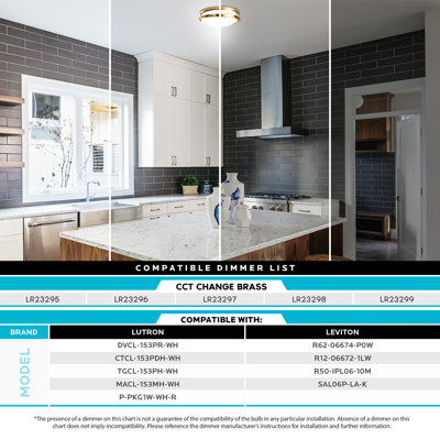 Orren Ellis Eryx Acrylic LED Flush Mount Ceiling Light | Wayfair