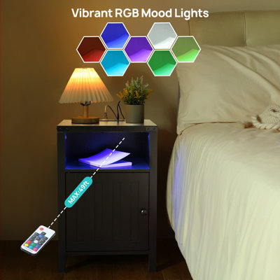 Ebern Designs Celeny Manufactured Wood Nightstand | Wayfair