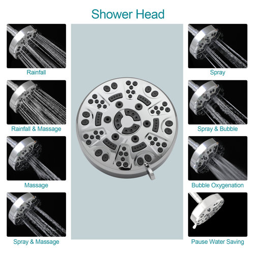 Kichae Multi Function Dual Shower Head | Wayfair