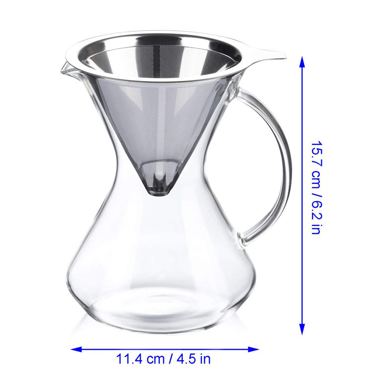 Modern Depo 2 Cup Coffee Maker | Wayfair