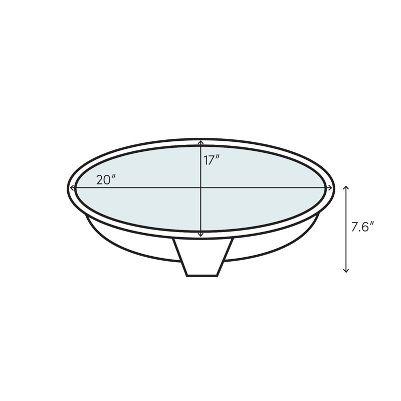 Sterling by Kohler Vikrell Circular Drop-In Bathroom Sink with Overflow ...