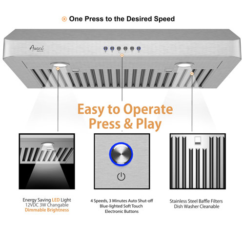 Awoco 30 Inches 900 Cubic Feet Per Minute CFM Ducted Under Cabinet ...