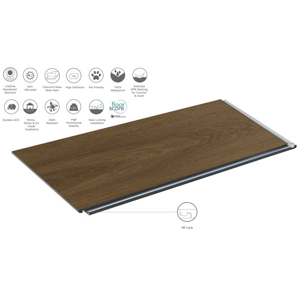 Element Flooring Armor 6.62" x 48" x 5.5mm Luxury Vinyl Plank | Wayfair