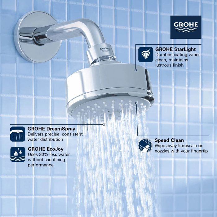 GROHE Tempesta® Cosmopolitan Rain Shower Head with SpeedClean Nozzles ...