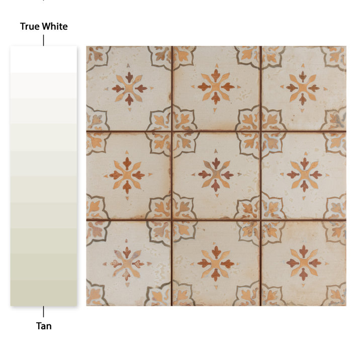 Merola Tile Mirambel 13" x 13" Ceramic Patterned Wall & Floor Tile ...