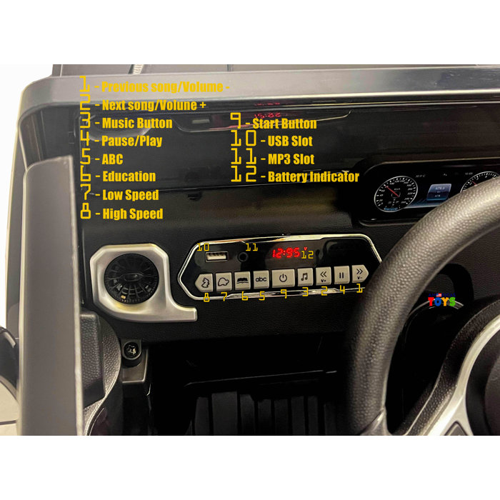 AmericasToysProject Mercedes Licensed Ride On Car With High Doors | Wayfair