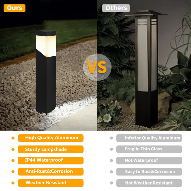 inowel Light Outdoor Pathway LED Lights E26 (Not Include) Modern Garden ...