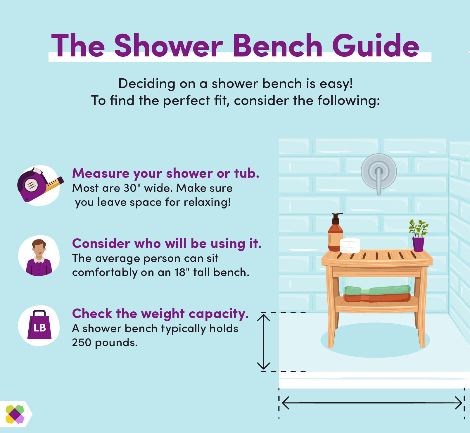 Shower Benches You'll Love in 2022 - Wayfair Canada