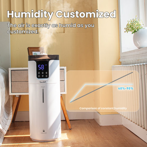 LACIDOLL 4.2 Gal. Cool Mist Ultrasonic Whole House Humidifier 1000 Sq ...