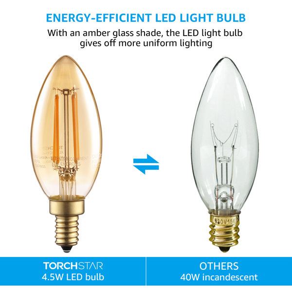 TORCHSTAR C11 Dimmable LED Light Bulb, 40W Eqv. UL Listed, E12 Base ...
