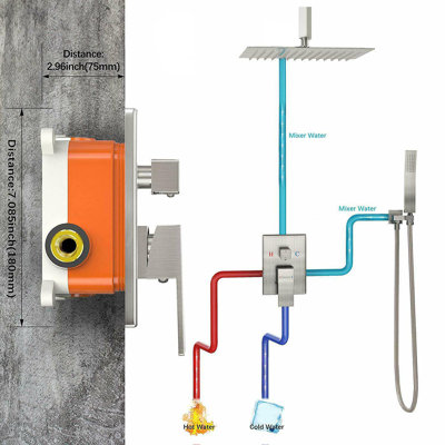 Wonderland America Ceiling Mounted LED Volume Control Complete Shower ...