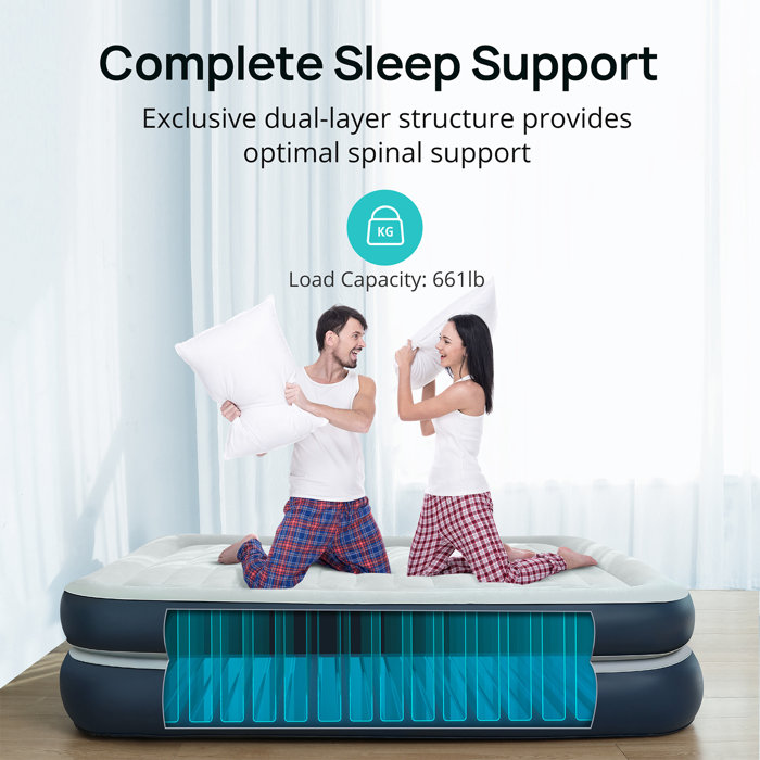 EVAJOY Full Size Air Mattress With Built In Pump, 18'' Inflatable ...