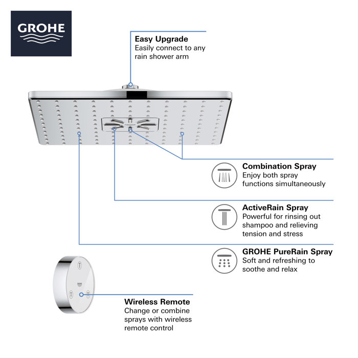 GROHE Rainshower SmartConnect Multi Function Adjustable Shower Head ...