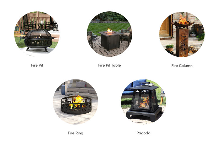 Fire Pit Buying Guide: Find the Best Fire Pit for Your Yard | Wayfair