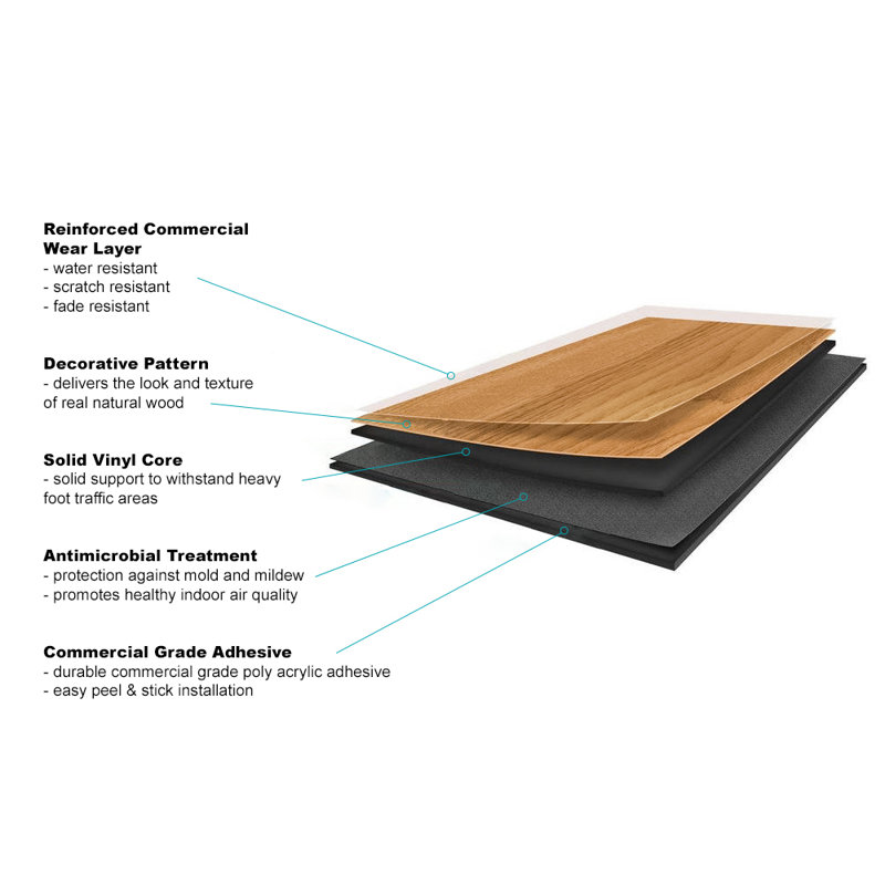 Nance Industries Versaplank 6" x 48" x 2.5mm Luxury Vinyl Plank ...