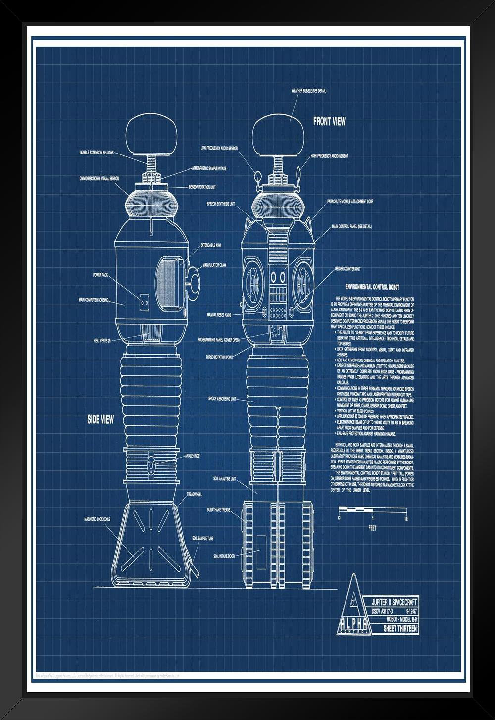 Robot Blueprints