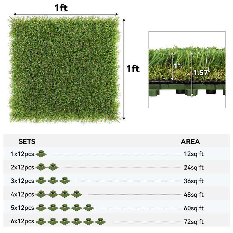 Edrosie Inc 12" x 12" Artificial Grass Turf Panels | Wayfair