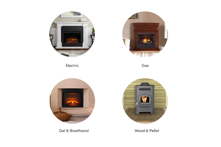 Indoor Fireplace Types and Designs | Wayfair