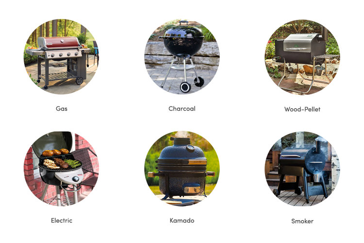 Grilling 101: Types of Grills to Know | Wayfair