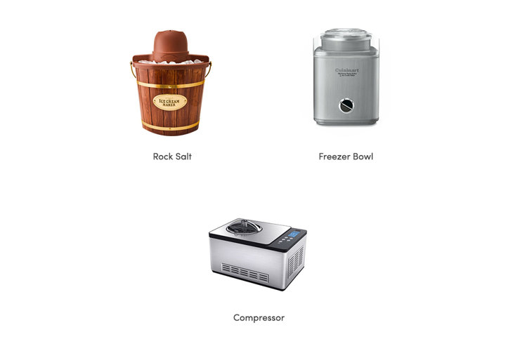 How to Choose the Best Ice Cream Maker for You | Wayfair