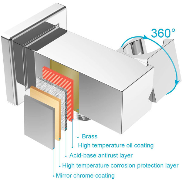 Wonderland America Bathroom Rain Volume Shower System Rough-in Valve ...