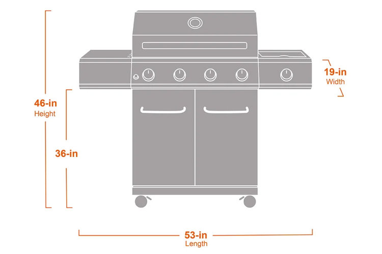 Grilling 101: Types of Grills to Know | Wayfair