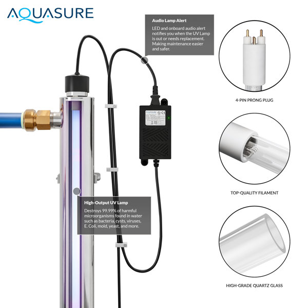 Aquasure 12 GPM Ultraviolet UV Light Water Sterilizer Filter System ...